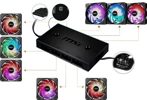 Msi Argb 8x3pin Addressable Rgb Control Box 8616289710 Oficjalne Archiwum Allegro