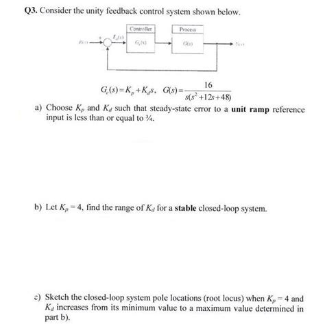 Solved Q3 Consider The Unity Feedback Control System Shown
