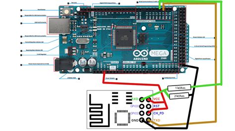 ESP8266 Kommunikation Mit Dem Arduino Deutsch Arduino Forum