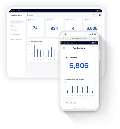 Create Manage And Share Content For Frontline Staff With Bites Solution