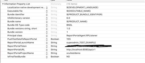 V Bug Test Data Not Displayed On ReportPortal From XCUITest Issue Reportportal