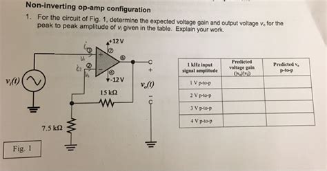 Solved Non Inverting Op Configuration For The Circuit Chegg