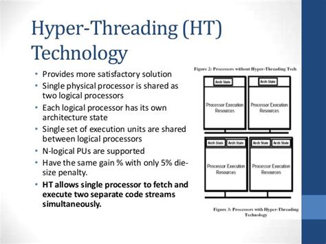 Intel® Hyper Threading Technology