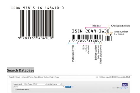 Issn Là Gì Và Tại Sao đây Là Thẻ Căn Cước Quan Trọng Của Mọi Tạp Chí