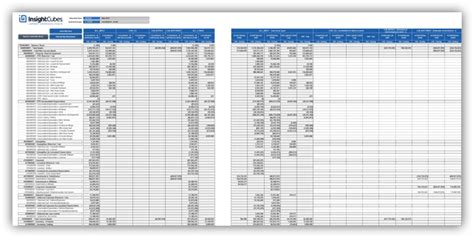 Sap Business Planning And Consolidation