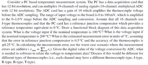 Solved Consider A Pc Based Temperature Measurement System