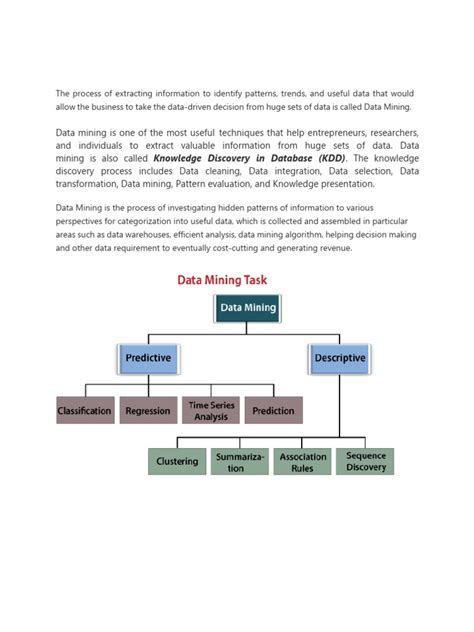 Unit 1 Introduction To Data Mining Pdf