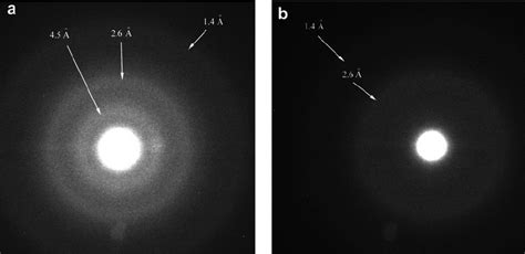 Tem Diffraction Pattern Showing Showing Three Rings Of The Film In A Download Scientific