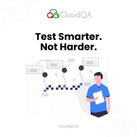 Cloudqa Software Free Trial And Download Available At Best Price In Hyderabad
