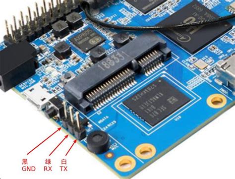 Orange Pi Wiki Orange Pi