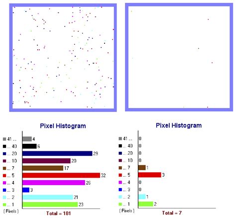 Overcoming Mask Blank Defects In Euv Lithography