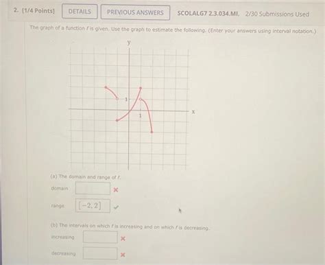 Solved The Graph Of A Function F Is Given Use The Graph To
