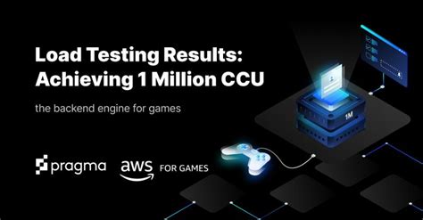 eden chen on linkedin pragma backend load testing results achieving 1