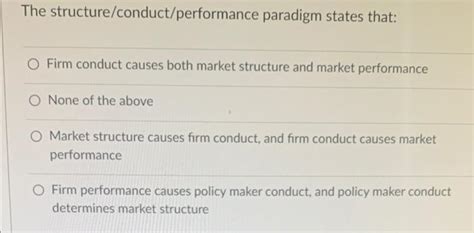 Solved The Structure Conduct Performance Paradigm States