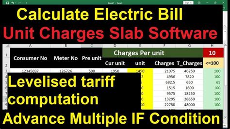 How To Calculate Electricity Bill From Meter Reading