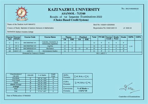 3 43 43553 R 43553 Ajay Mahato 103252 Pdf Mathematical Objects Mathematical Analysis