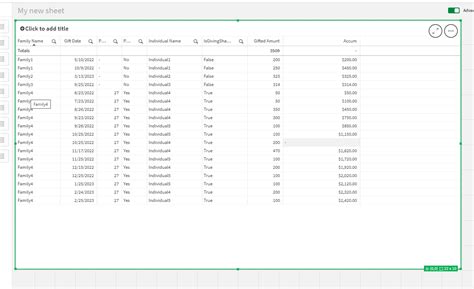 Solved Re Cumulative Sum Aggr By Dimension Qlik Community 2052649