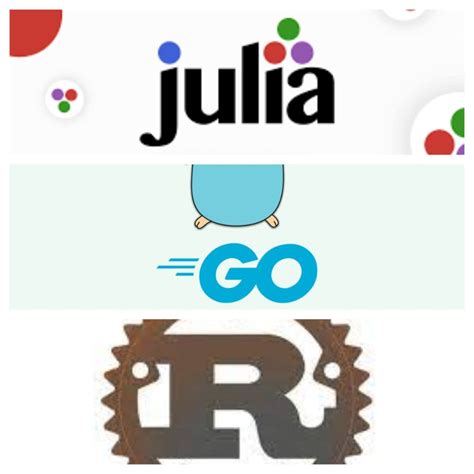 Sofrix On Linkedin Ai Programminglanguages Techinnovation 2024techtrends