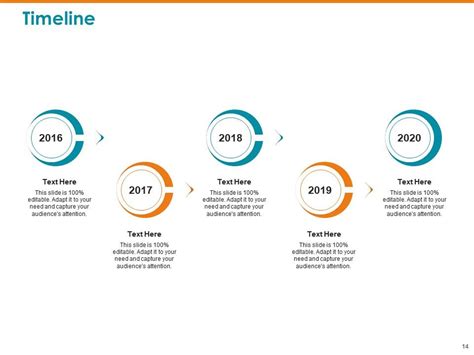 Escalation Matrix By Industry Powerpoint Presentation Slides Presentation Graphics