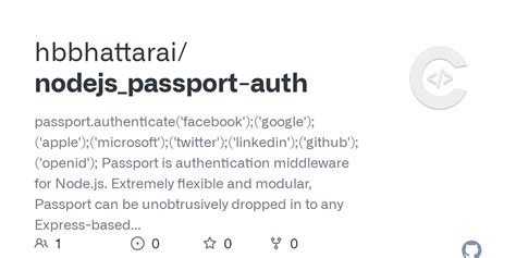 Github Hbbhattarainodejspassport Auth Passportauthenticate