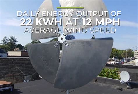 3GS Three Green Solutions Wind Turbine