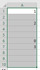 How To Insert Blank Row Based On Above Cell Value In Excel