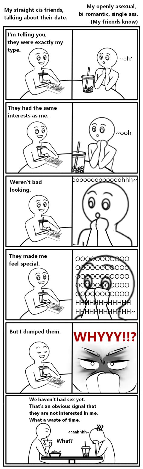 2036 Best Rasexual Images On Pholder Feel Like This Is A Mood