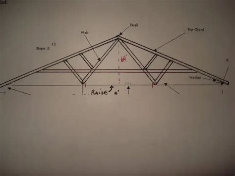 Cut Truss Roof