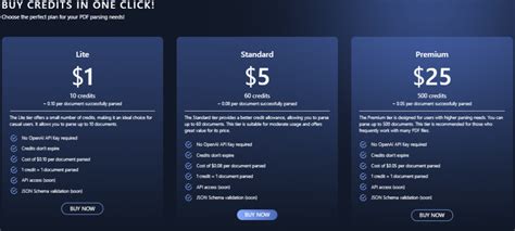 pdf parser convert pdf files to json format easily