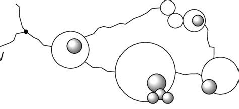 A Generalized Holomorphic Curve Download Scientific Diagram