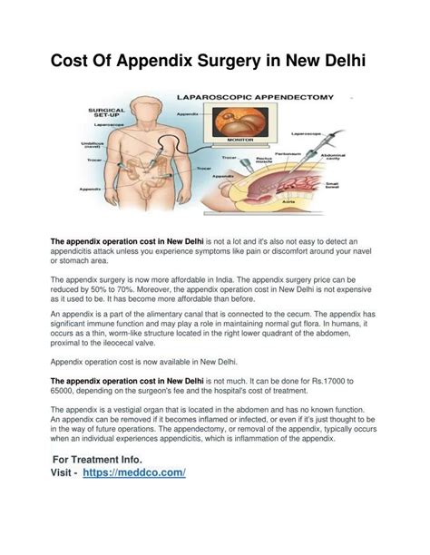 Ppt Cost Of Appendix Surgery In New Delhi Powerpoint Presentation Free Download Id 11047162