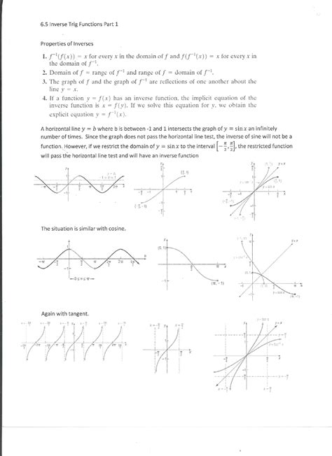 Inverse Trig Functions Studocu