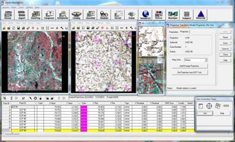 Crowd Behavior Analysis And Classification Using Graph Theoretic Approach