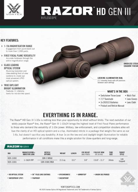 Leaked Vortex Razor Hd Gen Iii 1 10 Lpvo Scope Recoil