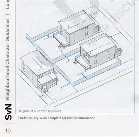 Pages 10 And 11 Of Feb 7 2017 Long Branch Guidelines Draft Focuses On 3