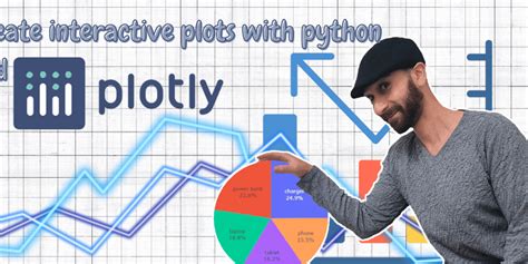Create Interactive Plots With Python And Plotly DEV Community