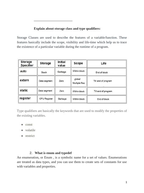 Assignment For Imi 1 Pdf Pointer Computer Programming Computing