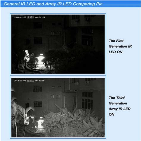 850nm Infrared Lamp 6 Array Led Metal Waterproof I Grandado