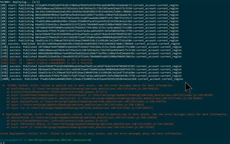 Error Failed To Publish One Or More Assets · Issue 23945 · Awsaws Cdk · Github