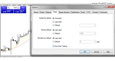 How To Place Orders With MT MetaTrader