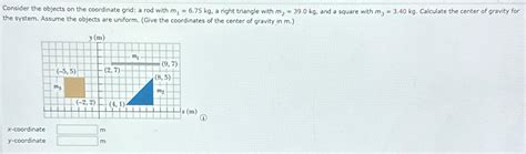 Solved Consider The Objects On The Coordinate Grid A Rod Chegg