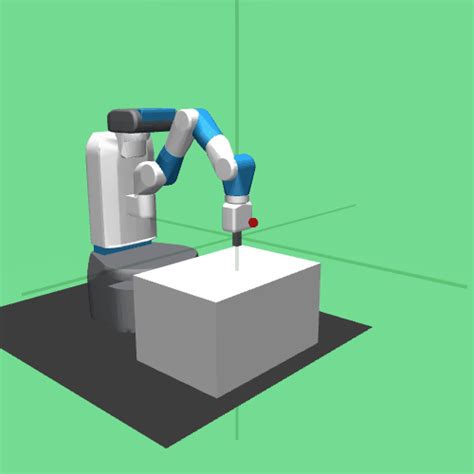 GitHub Fkodom Ddpg Her Pytorch Implementation Of The Hindsight Experience Replay HER