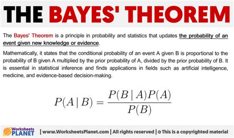 The Bayes Theorem Formula Definition