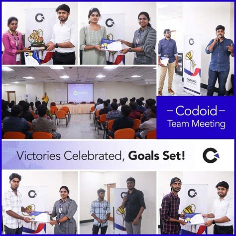 Codoid Innovations On Linkedin Teammeeting Teamappreciation Careermilestone Employeeengagement