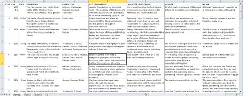 A Look At Outlining In Excel Michael J Martinez A Look At Outlining In Excel Michael J Martinez