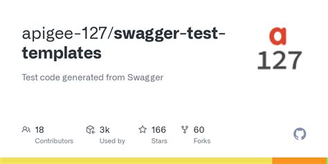 Github Apigee Swagger Test Templates Test Code Generated From Swagger
