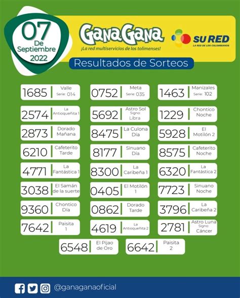 Ganagana Red Multiservicios De Los Tolimenses 07 De Septiembre De 2022