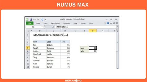 √ 6 Rumus Microsoft Excel Yang Wajib Kamu Ketahui