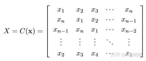 matlab循环显示多张图片 循环移位可视化理解 CSDN博客