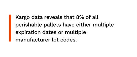 Ensuring Traceability And Compliance Your Guide To Mixed Pallet Management